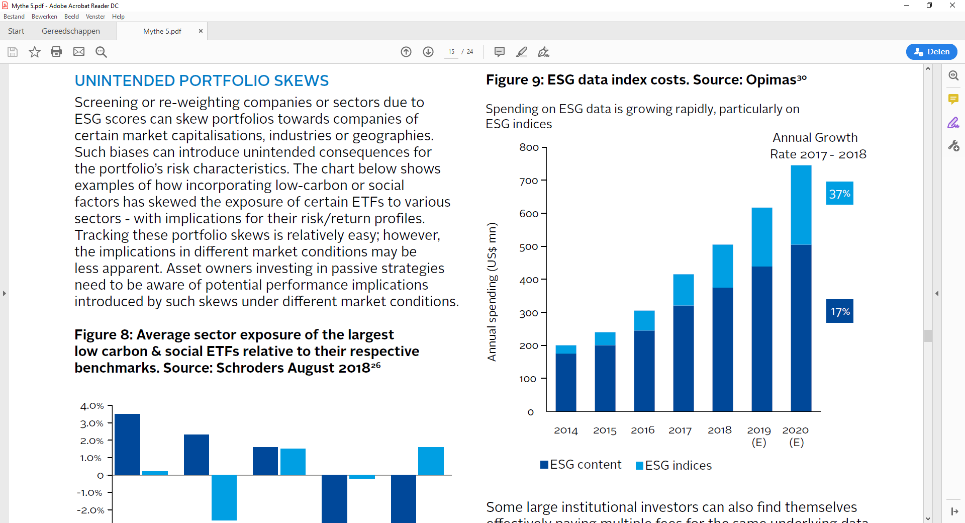 ESG-benchmarks in overvloed: de vijf fabels - Duurzaam Financieel